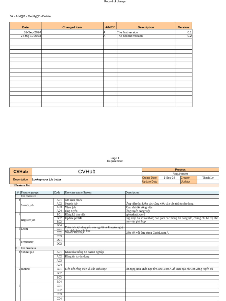 CVHub - High Level Requirement | PDF
