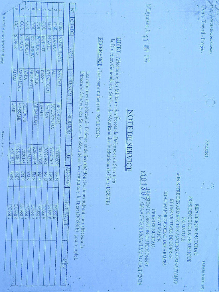 Affectation Militaires DG | PDF