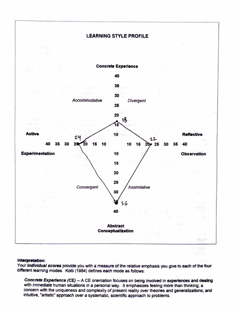 LSI - Kolb Learning Styles | PDF