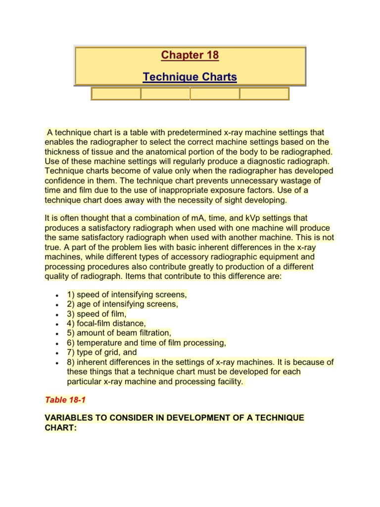Technique Charts Radtech | PDF | Exposure (Photography) | Ct Scan