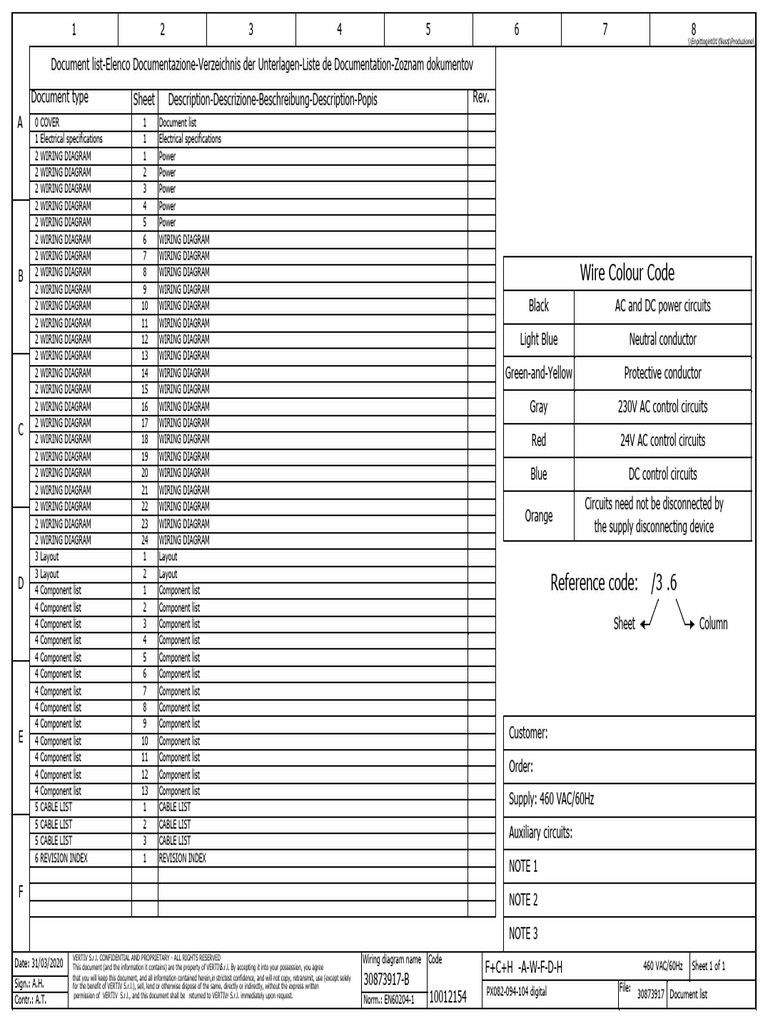 Plano PDX PX082-094-104 Digital | PDF | Electrical Wiring | Alternating Current