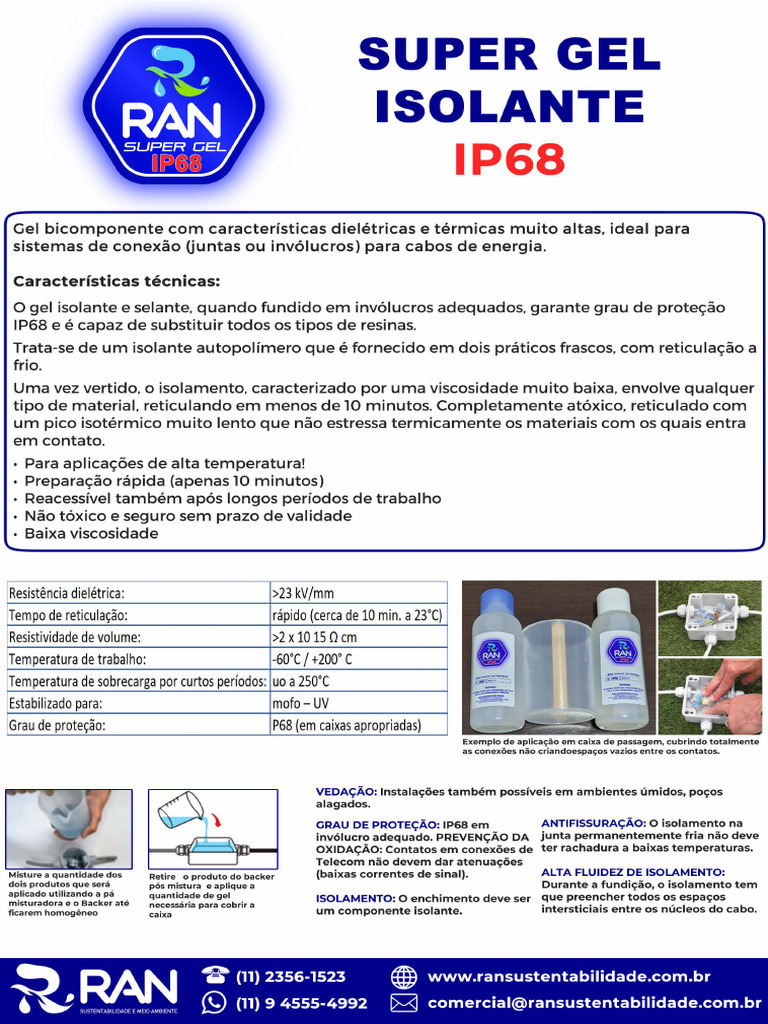 Catálogo GEL IP68 | PDF