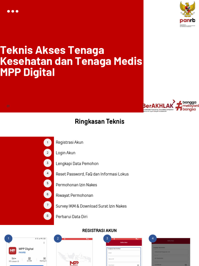 Bahan Materi MPP Digital Untuk Pengajuan SIP Named Dan Nakes | PDF