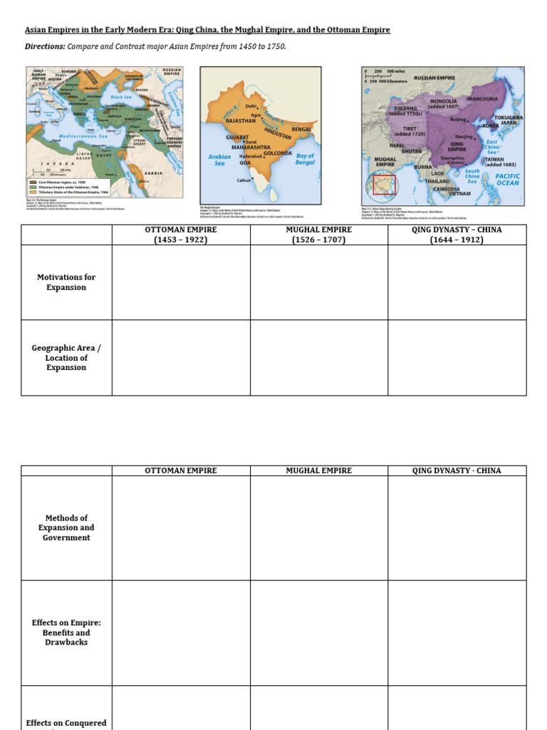 Asian Empires in The Early Modern Era | PDF