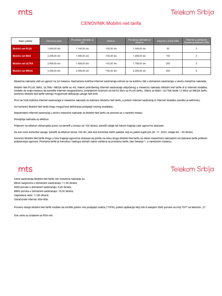 Mobilni Net Paketi Cs6 | PDF
