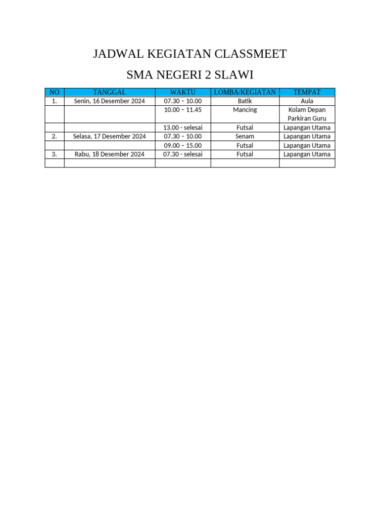 Rundown Classmeet | PDF