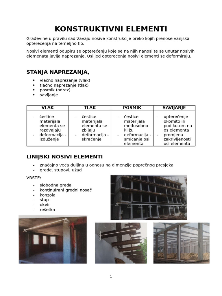 3. KONSTRUKTIVNI ELEMENTI | PDF