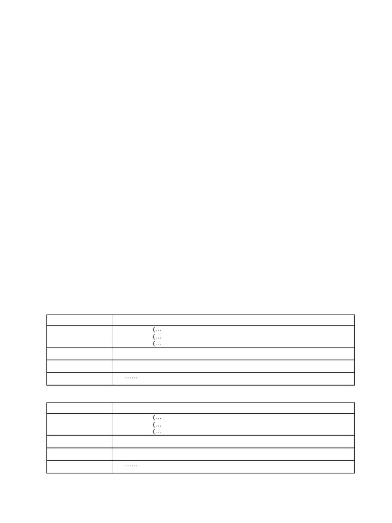 Lampiran IV Format RSP | PDF
