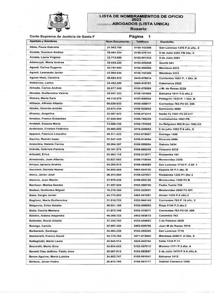Listas Nombramientos de Oficio Rosario 2023 | PDF