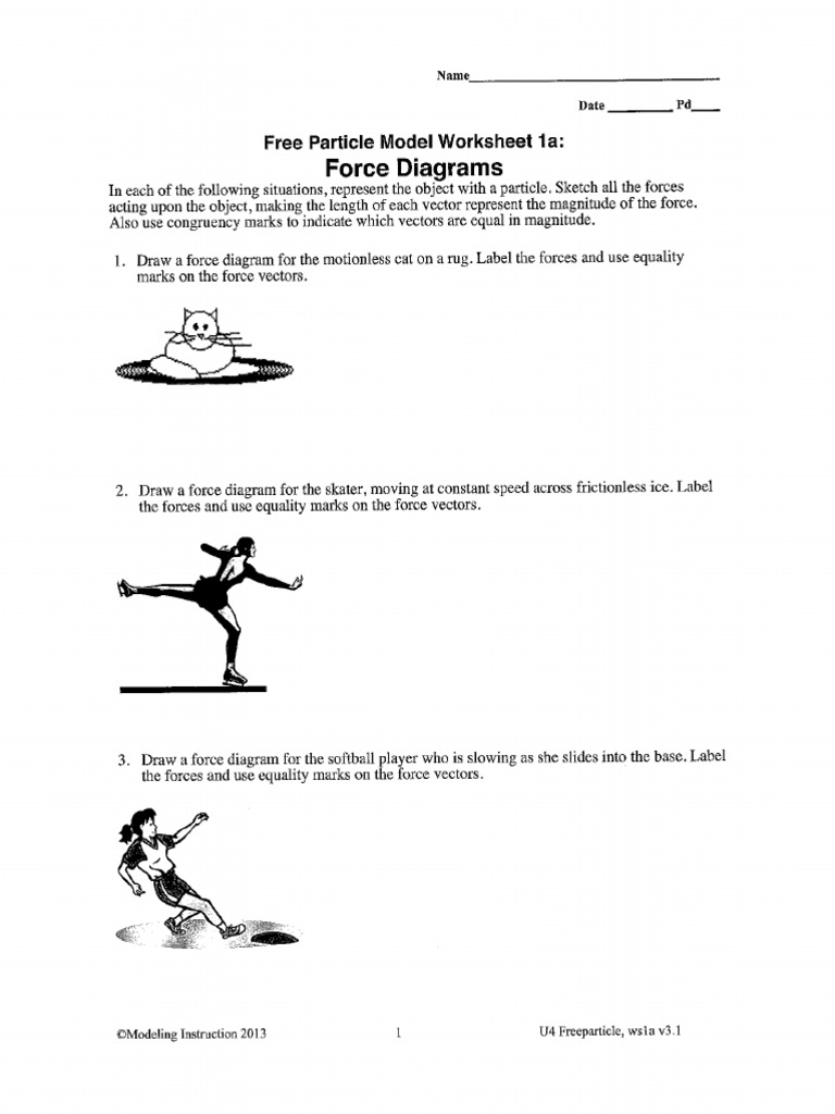 Force Diagrams Packet | PDF