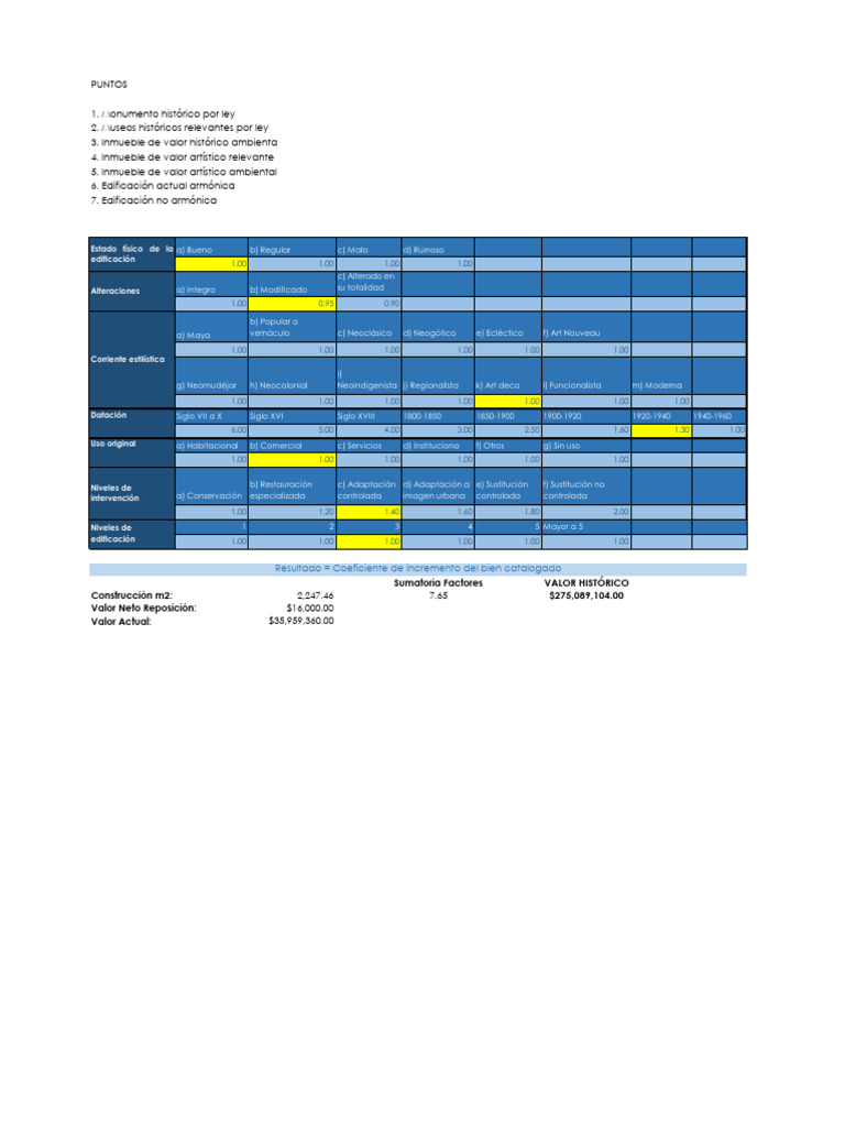 Valor Historico-Metodo Puntos | PDF | Diseño ambiental | Estilos ...