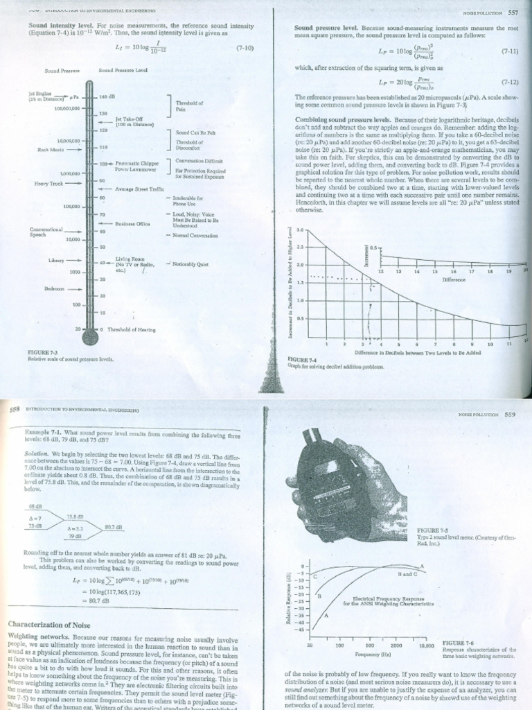 Noise Graph Problem | PDF