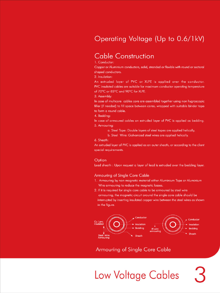 Cables | PDF