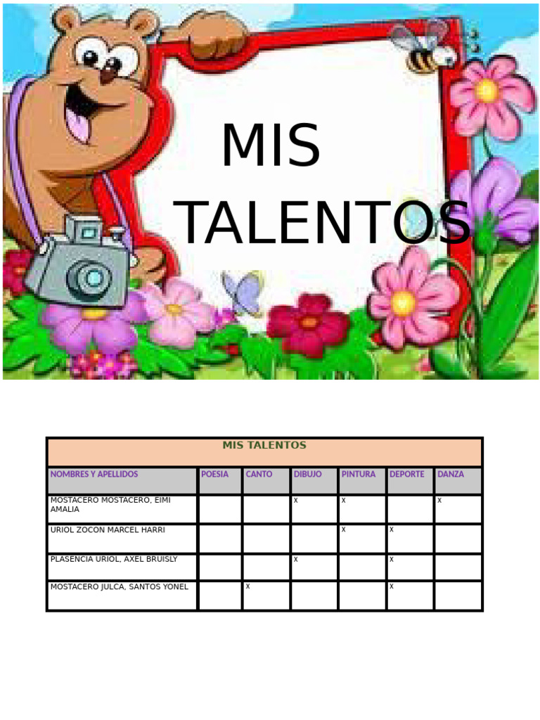 MIS TALENTOS | PDF