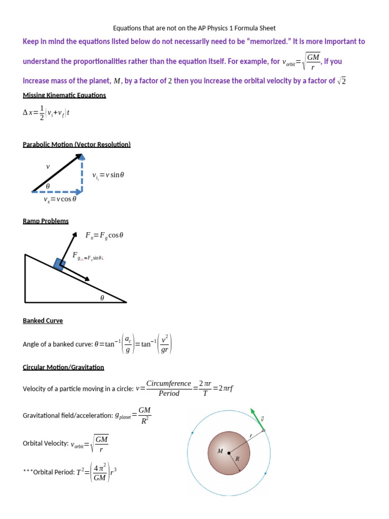 Equations That Are Not On The AP Formula Sheet | PDF | Kinematics | Orbit