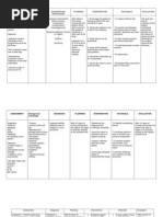 Rheumatoid Arthritis Nursing Care Plan | PDF | Pain | Arthritis