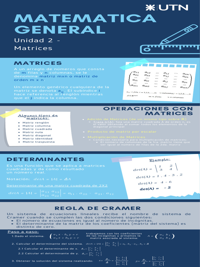 Mat - U2 | PDF | Matriz (Matemáticas) | Determinante