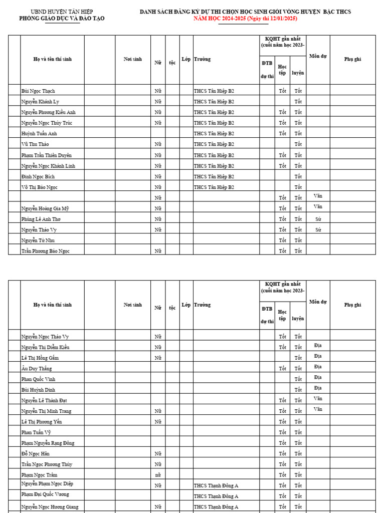 Tong Hop Dang Ky HSG Cap Huyen 2024 2025 Gui Ra Soat | PDF
