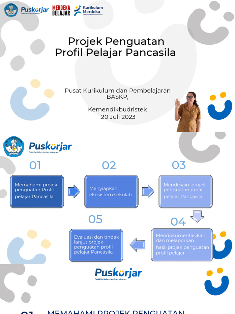 Penguatan Profil Pelajar Pancasila | PDF