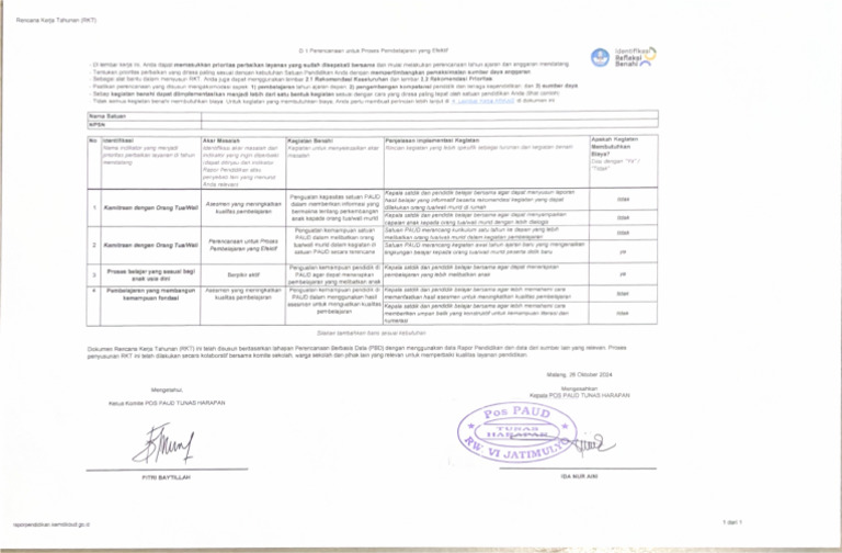 Rencana Kerja Tahunan (RKT) | PDF