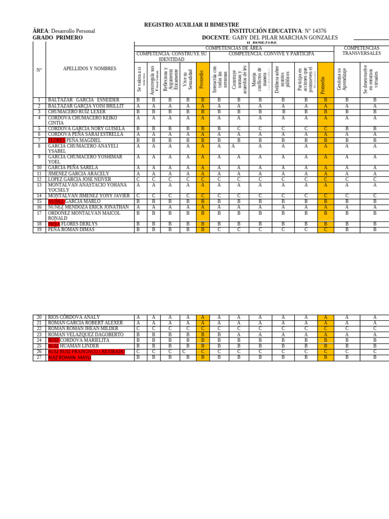 Registro Ii Bim .DPCC 1° | PDF