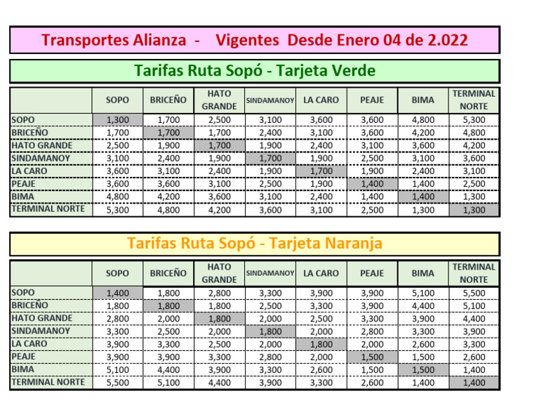 Matriz-Tarifas-Sopo-2022-01 | PDF