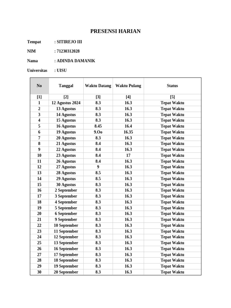 PRESENSI HARIAN | PDF