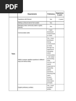 Mod Questions Discord | PDF | Cyberspace