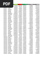 ICE NYSE 2025 Yearly Trading Calendar | PDF | Business | Stock Market