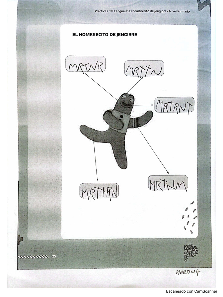 Escrituras infantiles_El hombrecito de jengibre. | PDF