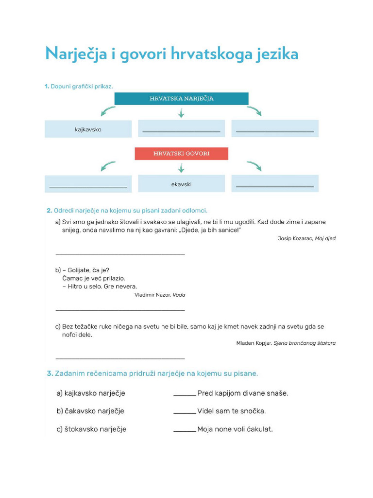 Narječja I Govori 6 Razred | PDF