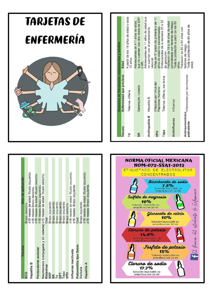 Tarjetas de Enfermería v1_241009_204753 | PDF Tarjetas de Enfermería v1_241009_204753 | PDF