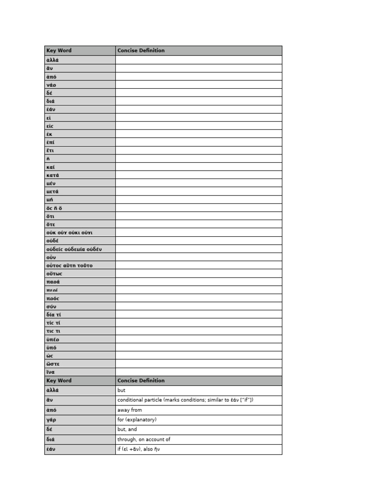 Greek Key Words and Definitions | PDF
