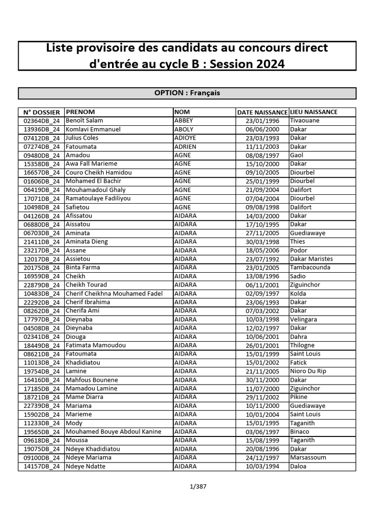 Ena Direct b 24 Publiee Provisoire Francais-min | PDF | Sénégal
