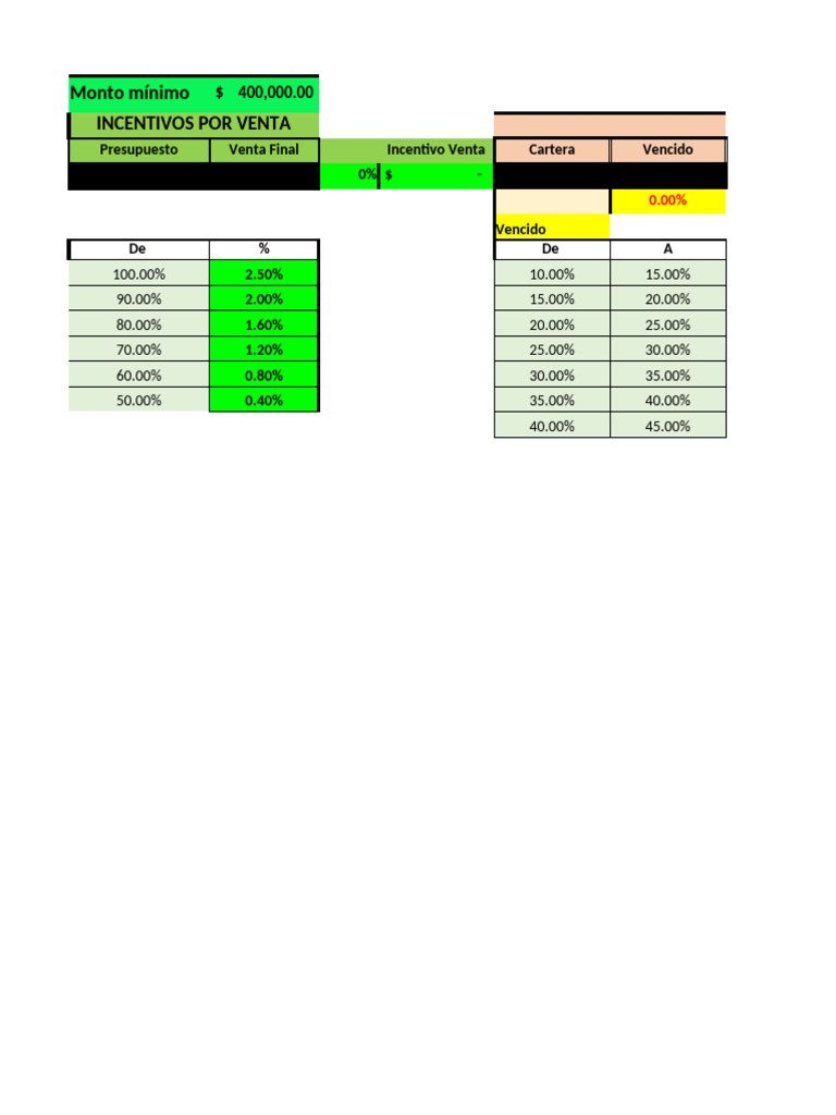 Tabulador 2025 Junta | PDF