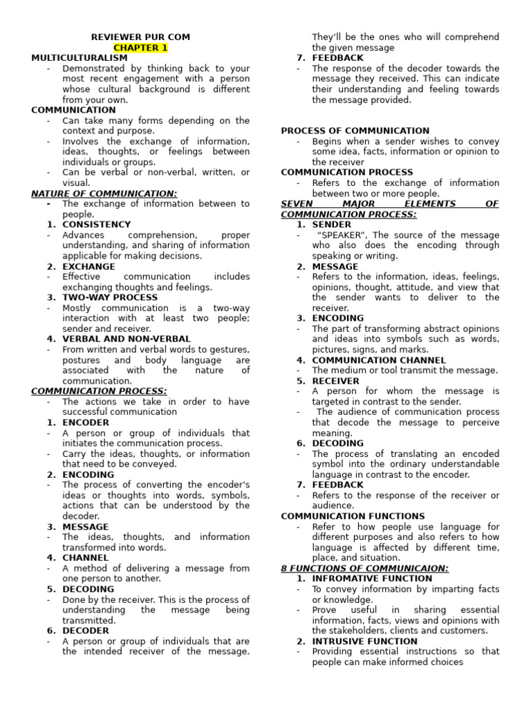 Reviewer Pur Com (2) | PDF | Communication | Information