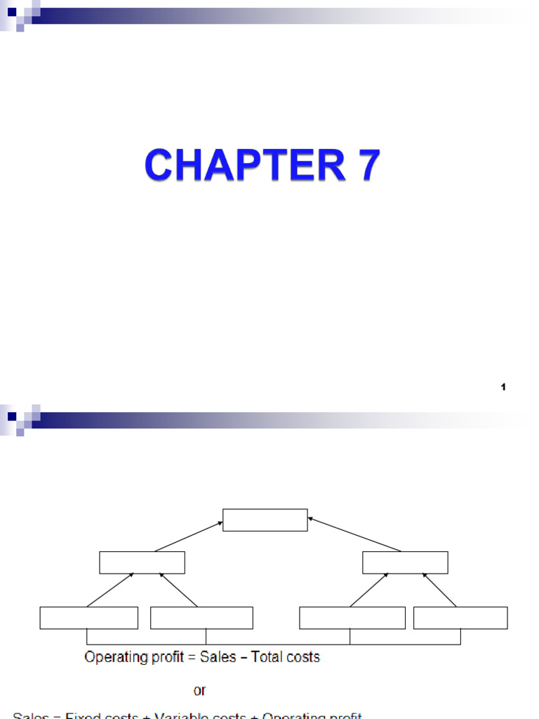CH 7 - CVP - BA | PDF | Linear Regression | Regression Analysis
