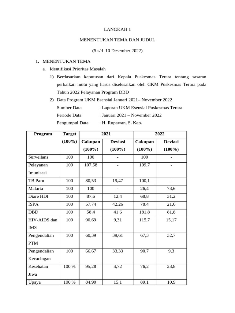 FIX Langkah 1 gkm pkm trr | PDF