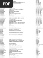 ACDOCA Fields PDF | PDF