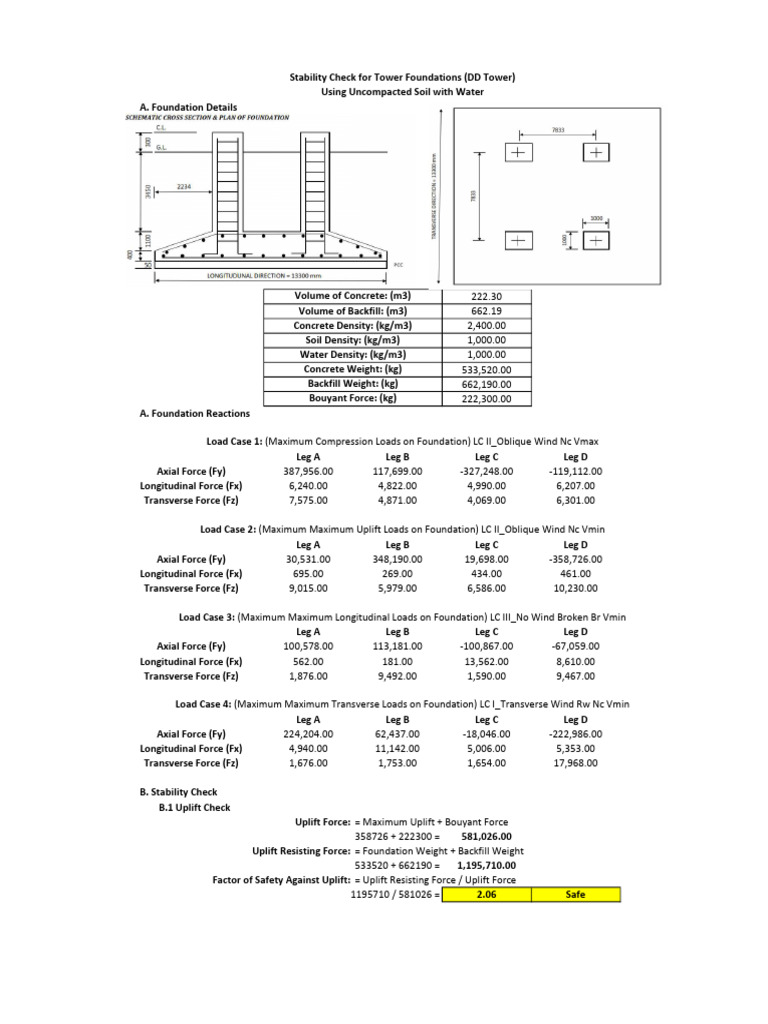 Stability Check For Tower DD | PDF | Physical Quantities | Mass