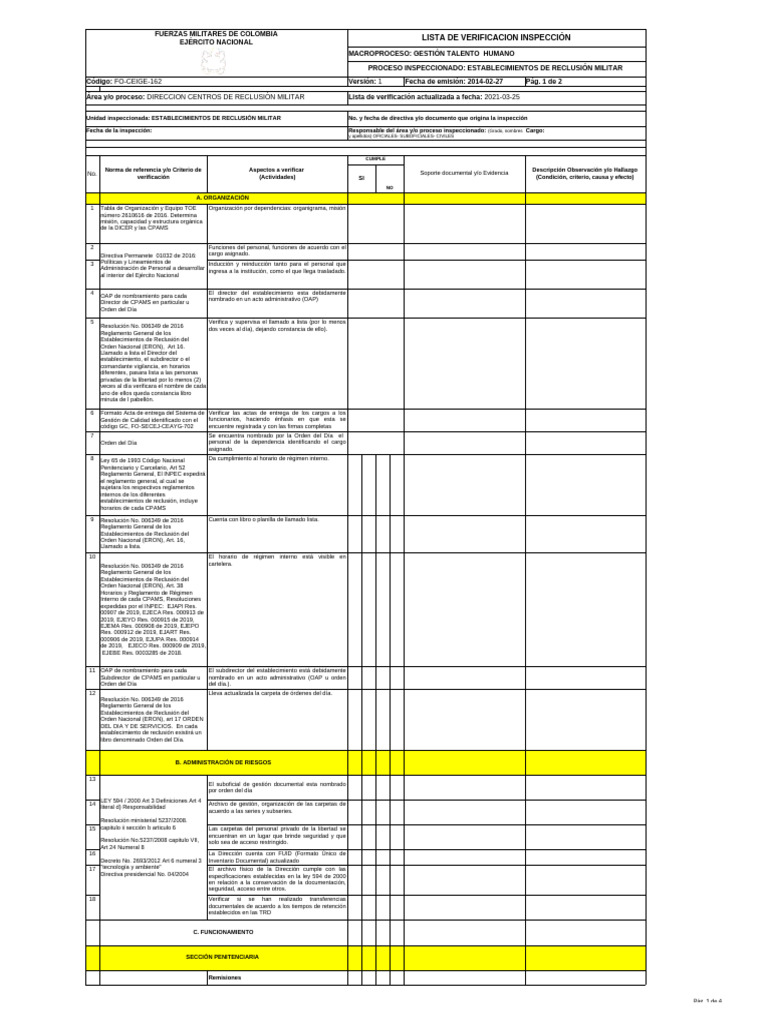 Lista de Verificación Cpams | PDF | Prisión | Justicia