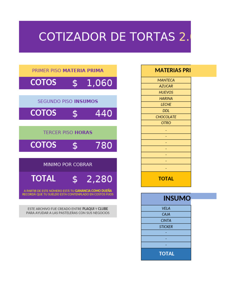 El Coti 2 0 | PDF