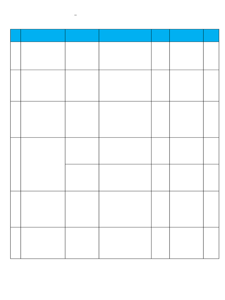 Kisi-Kisi Sas Ganjil Ipa Kelas 7 | PDF