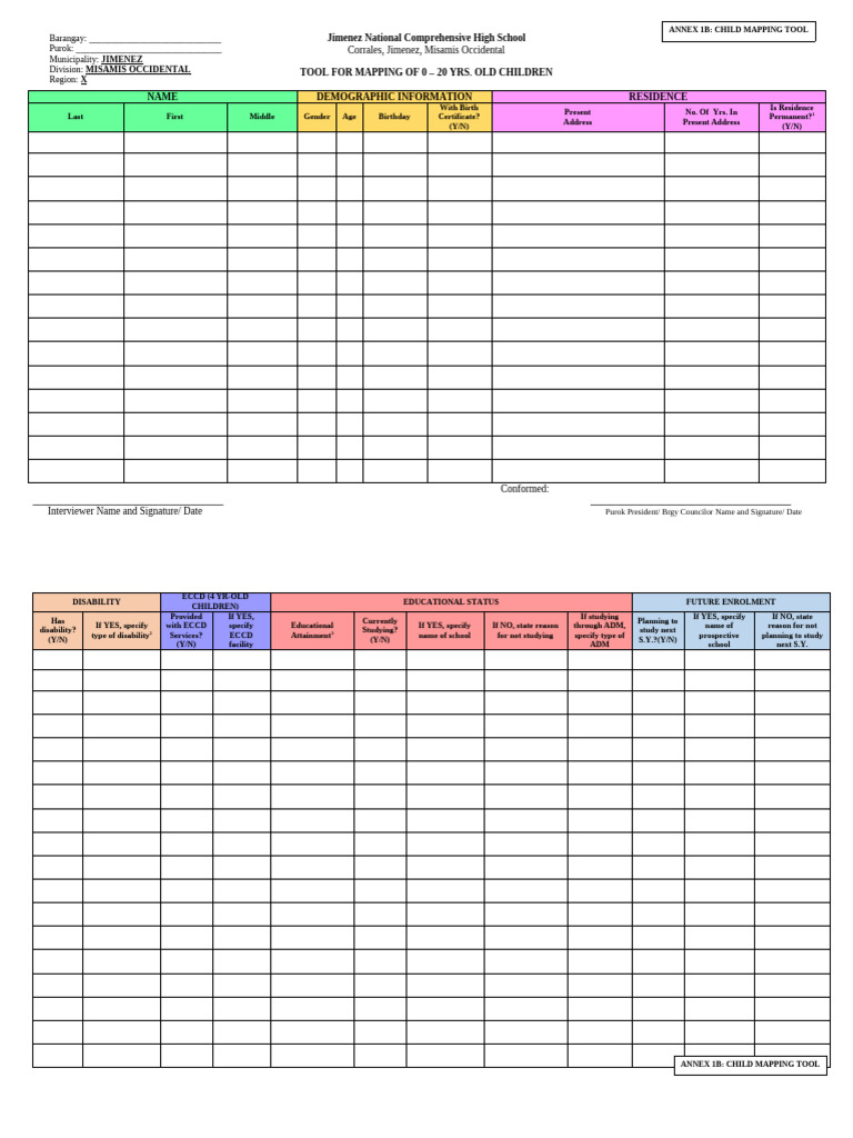 CHILD MAPPING TOOL | PDF | Disability