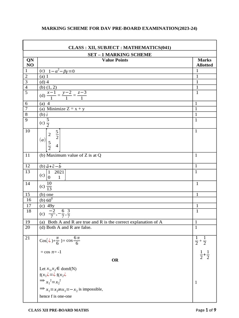 SET-1(MS) | PDF | Differential Calculus | Calculus