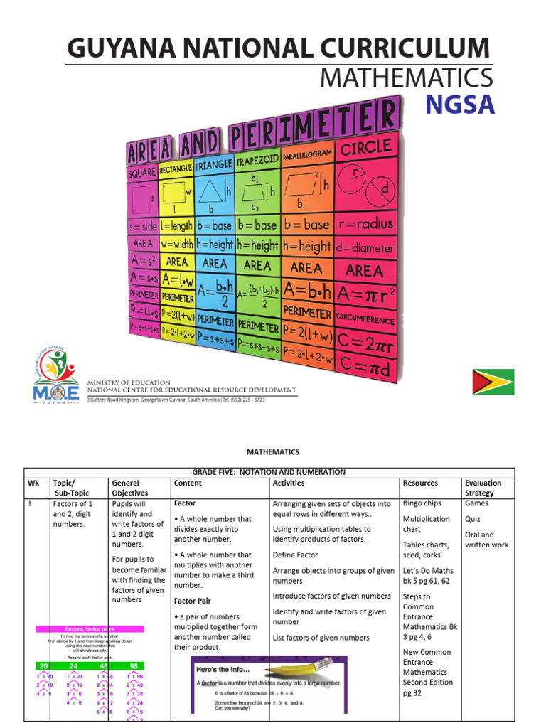 Grade 5 Mathematics Curriculum Overview | PDF | Numbers | Mathematical ...