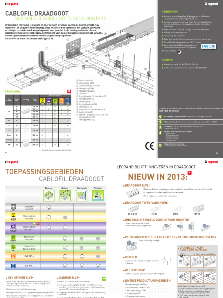 Prog Draadgoot | PDF