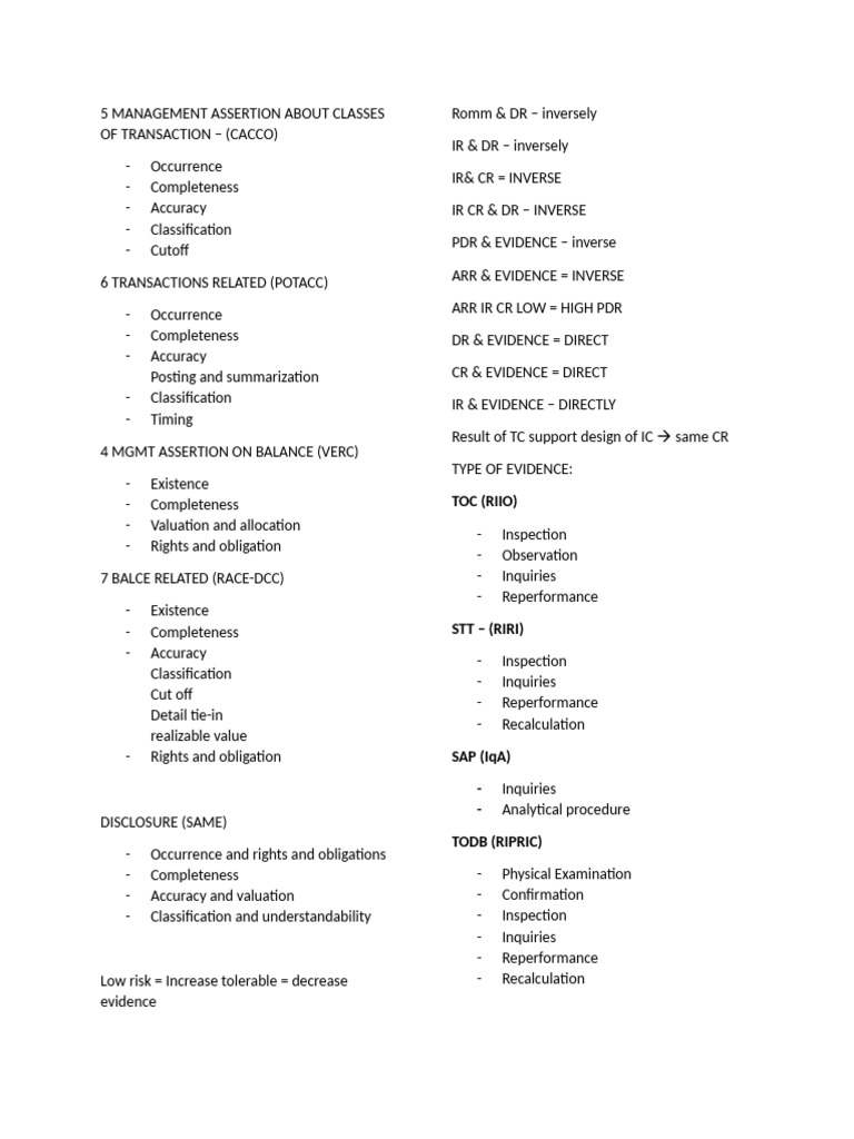 Management Assertions in Transactions | PDF