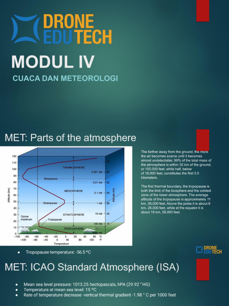 Modul 4. Cuaca Dan Meteorologi | PDF
