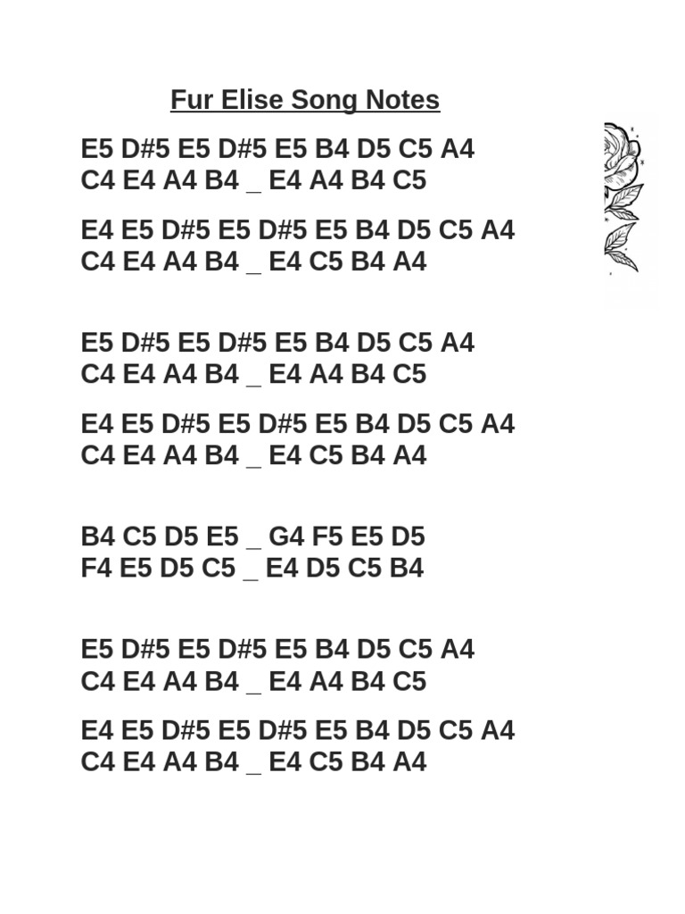 Fur Elise Song Notes | PDF